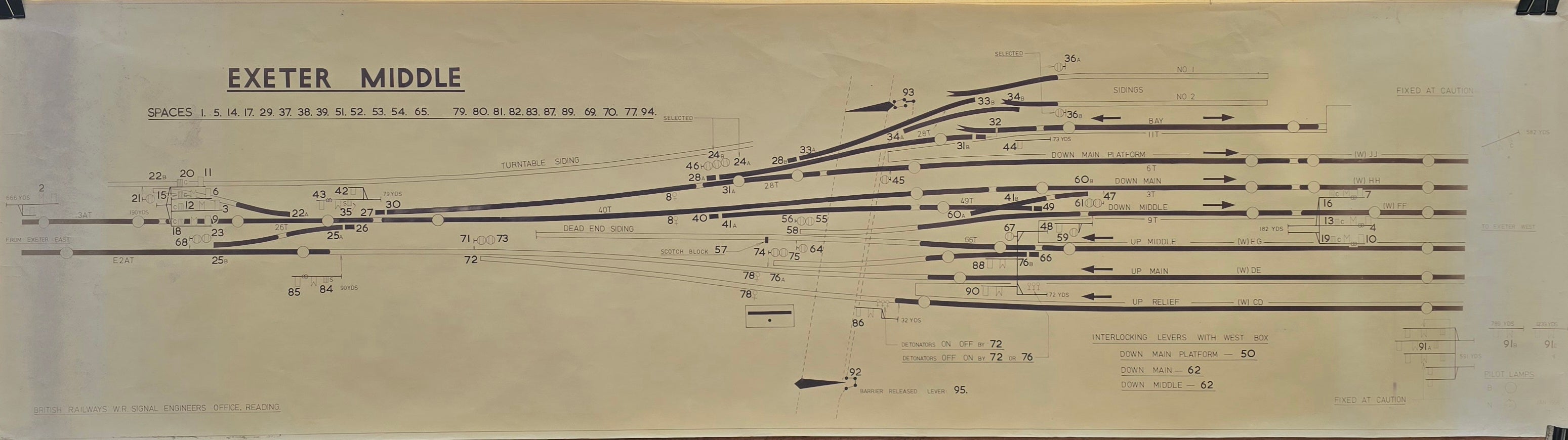 RA 8296 BR(WR) OFFICE COPY SIGNAL BOX DIAGRAM EXETER MIDDLE – Junction ...
